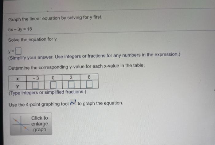 Solved Graph the linear equation by solving for y first. 5x | Chegg.com