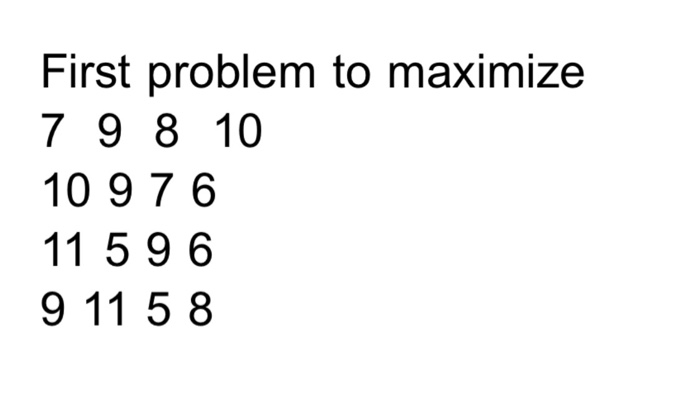 Solved Can you use the Hungarian method with optimal | Chegg.com