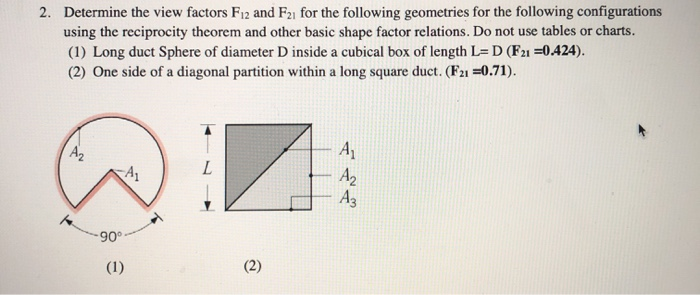 Solved 2. Determine the view factors F12 and F21 for the | Chegg.com