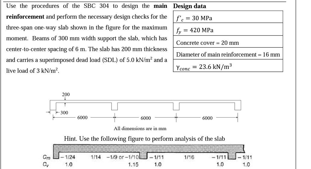 Solved Use the procedures of the SBC 304 to design the main | Chegg.com