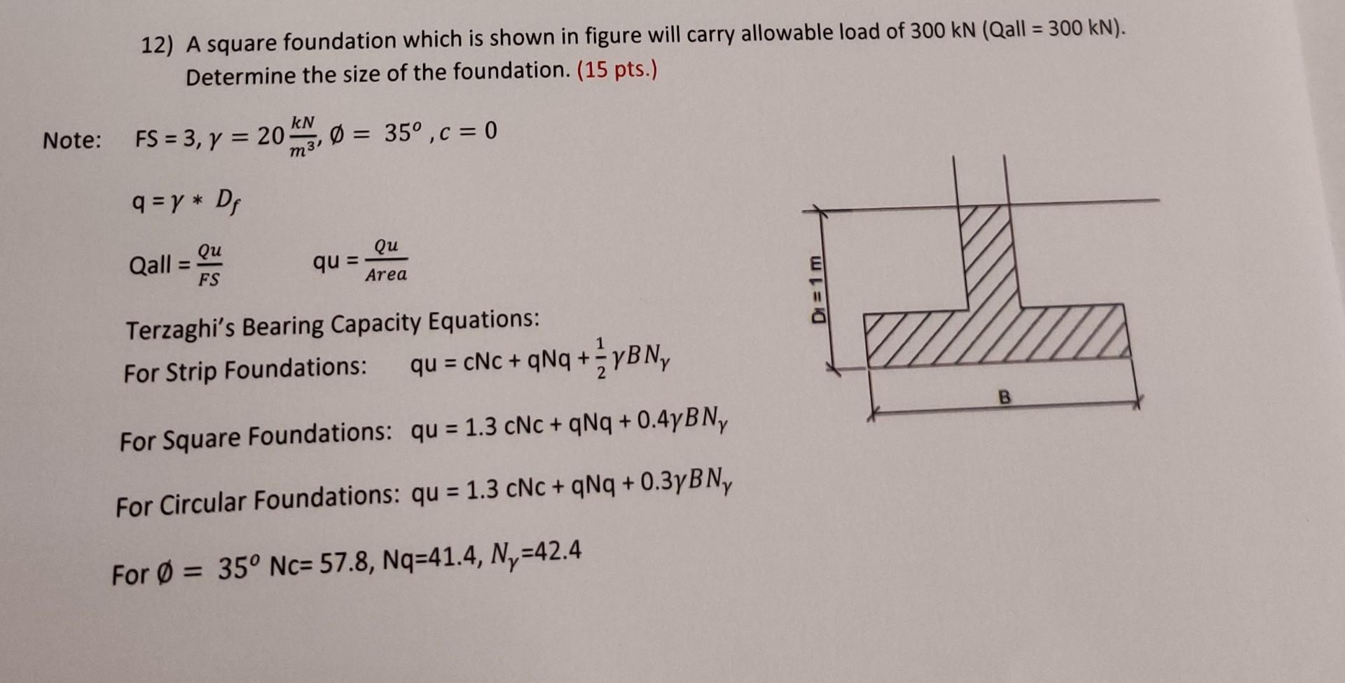 Solved 12) A square foundation which is shown in figure will | Chegg.com