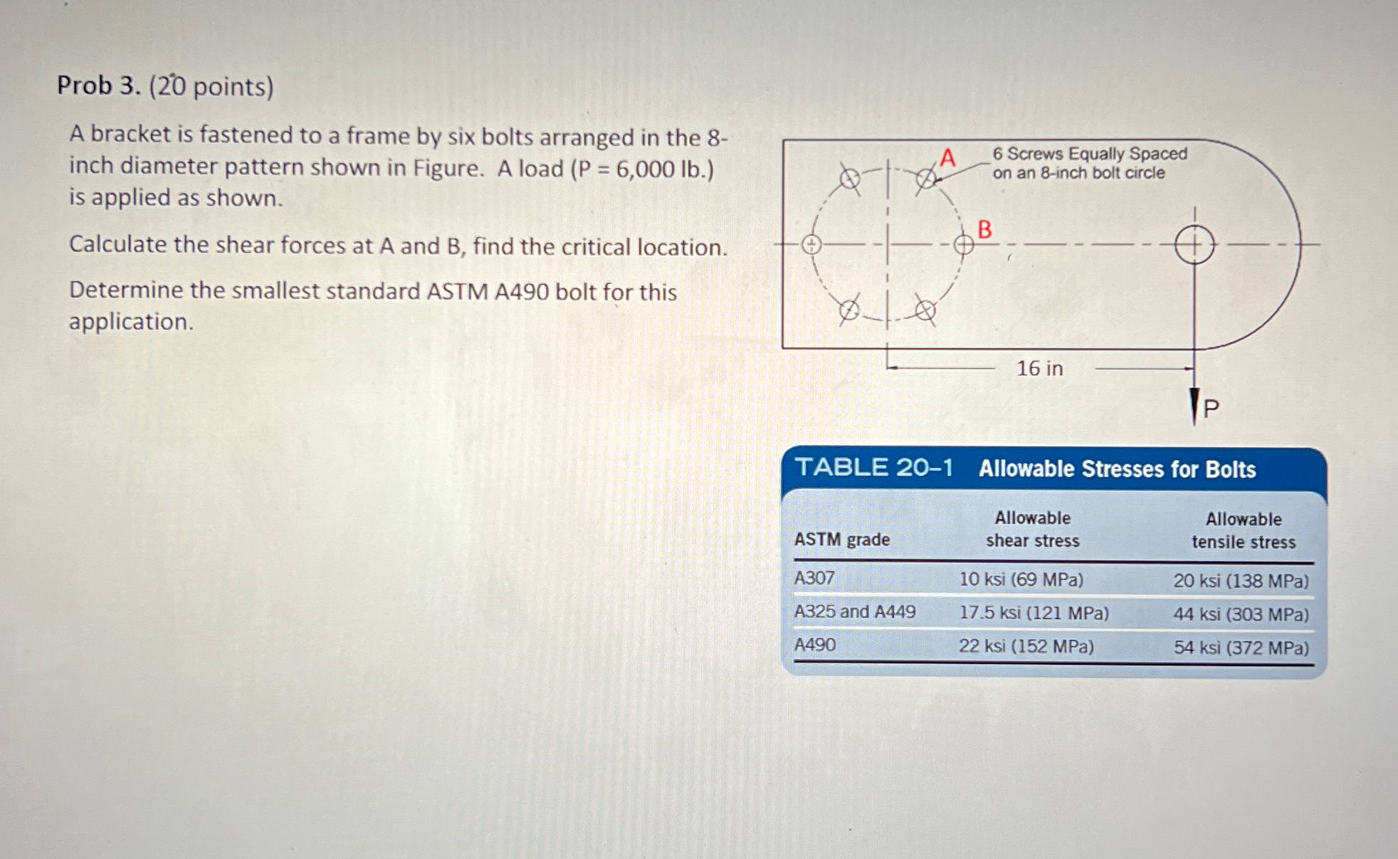 Solved Prob 3. (20 ﻿points)A bracket is fastened to a frame | Chegg.com