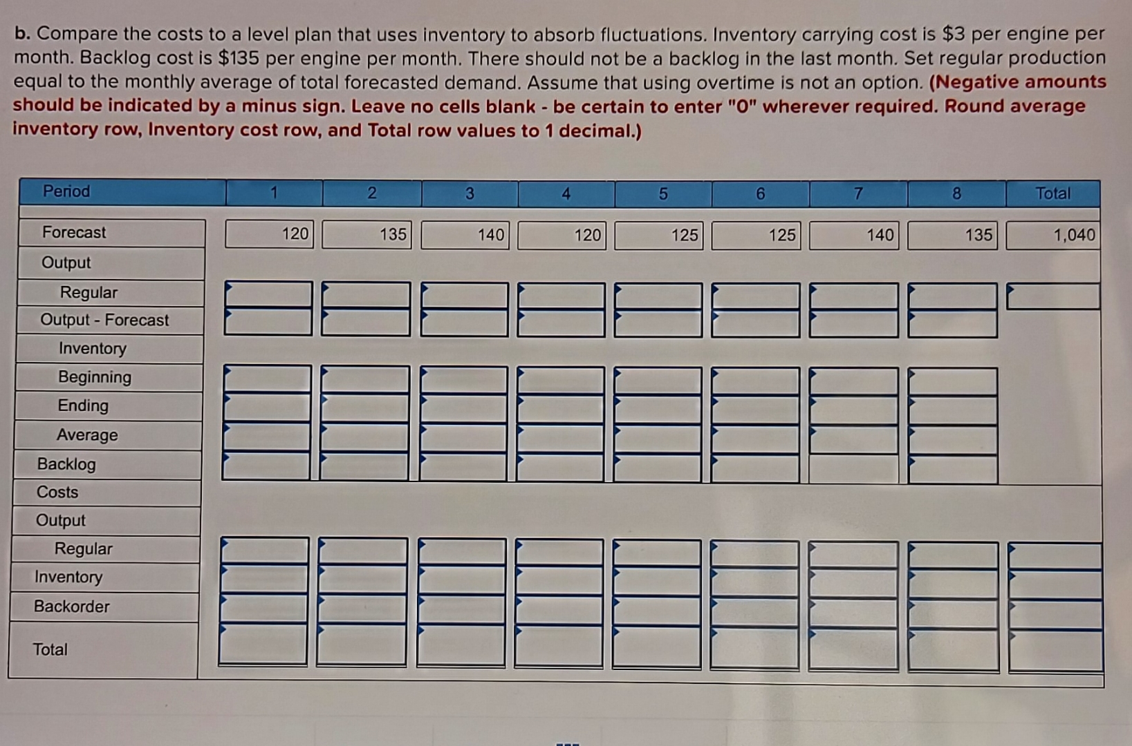 Solved Manager T. ﻿C. ﻿Downs of Plum Engines, a producer of | Chegg.com