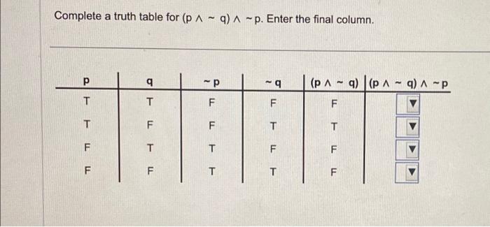 Solved Complete a truth table for (p∧∼q)∧∼p. Enter the final | Chegg.com