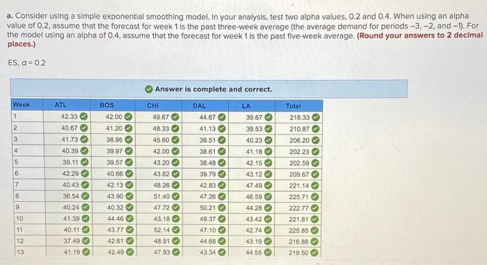 Solved Analytics Exercise 18-2 (Algo) Starbucks has a large, | Chegg.com