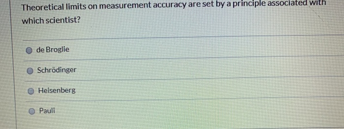 Solved Theoretical limits on measurement accuracy are set by | Chegg.com