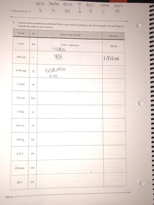 Solved deci kilo hecto deca K h da Cenk mith ل له = | Chegg.com