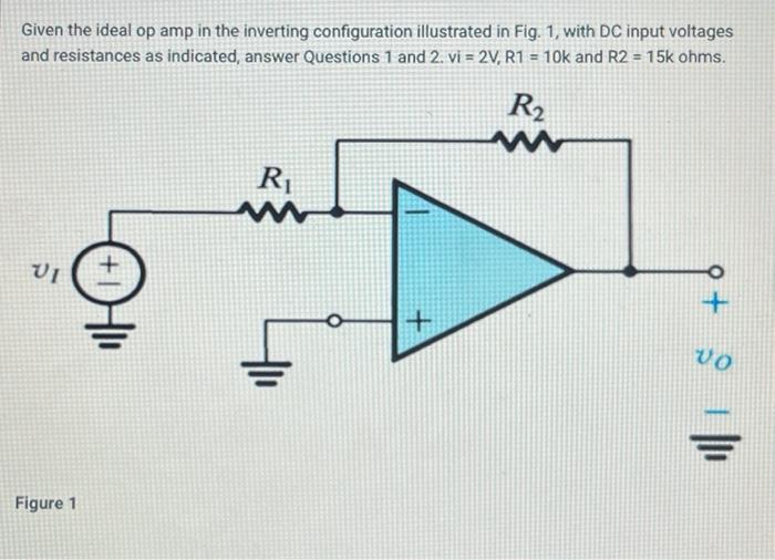 Solved Given the ideal op amp in the inverting configuration | Chegg.com
