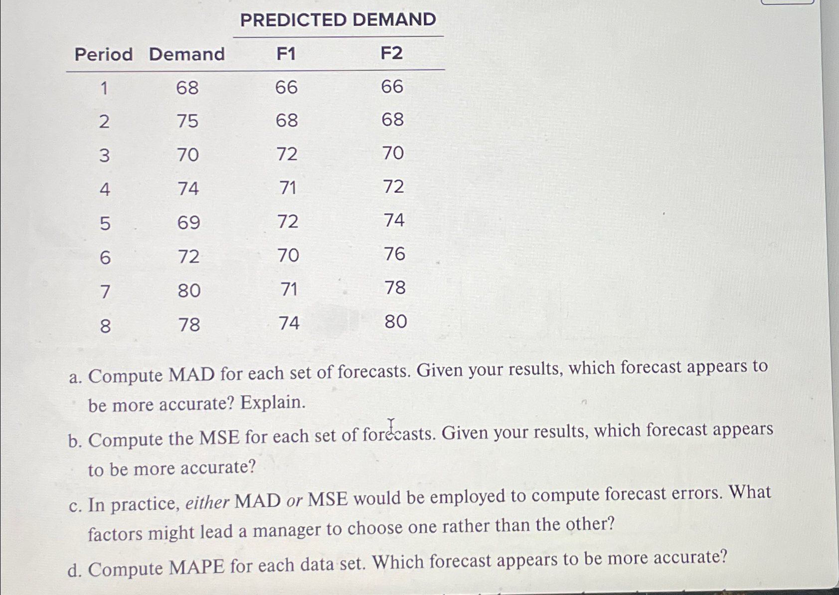Solved PREDICTED | Chegg.com