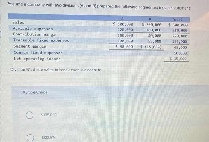 Solved Assume a company with two divisions (A and B) | Chegg.com