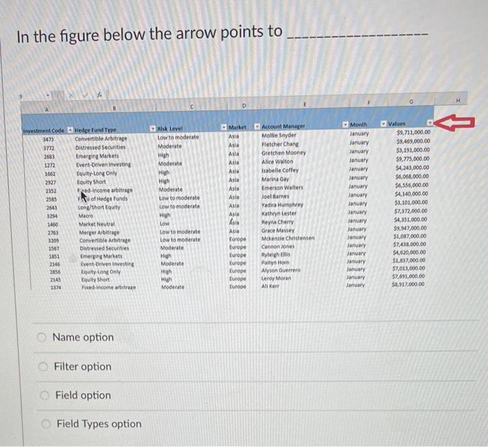 Solved In the figure below the arrow points to Name option | Chegg.com