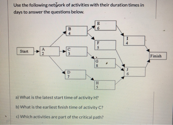 Solved Use the following network of activities with their | Chegg.com