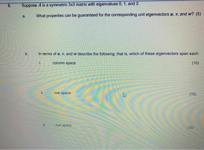 Solved 8. Suppose A is a symmetric 3x3 matrix with | Chegg.com