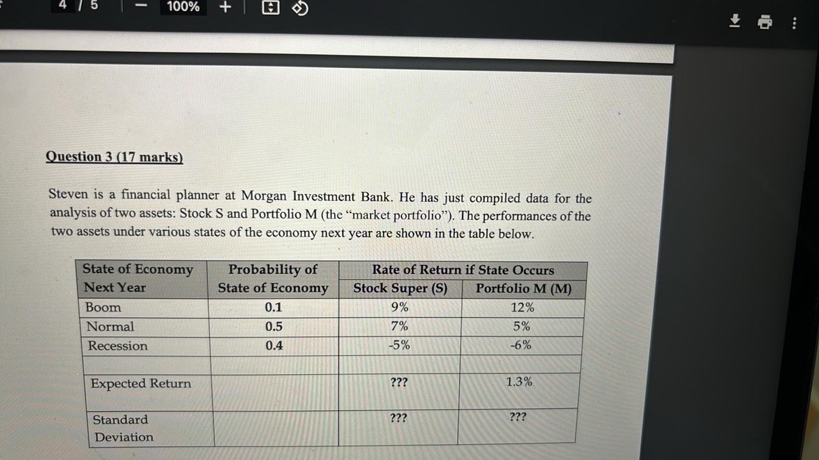 Solved Question 3 (17 ﻿marks)Steven is a financial planner | Chegg.com