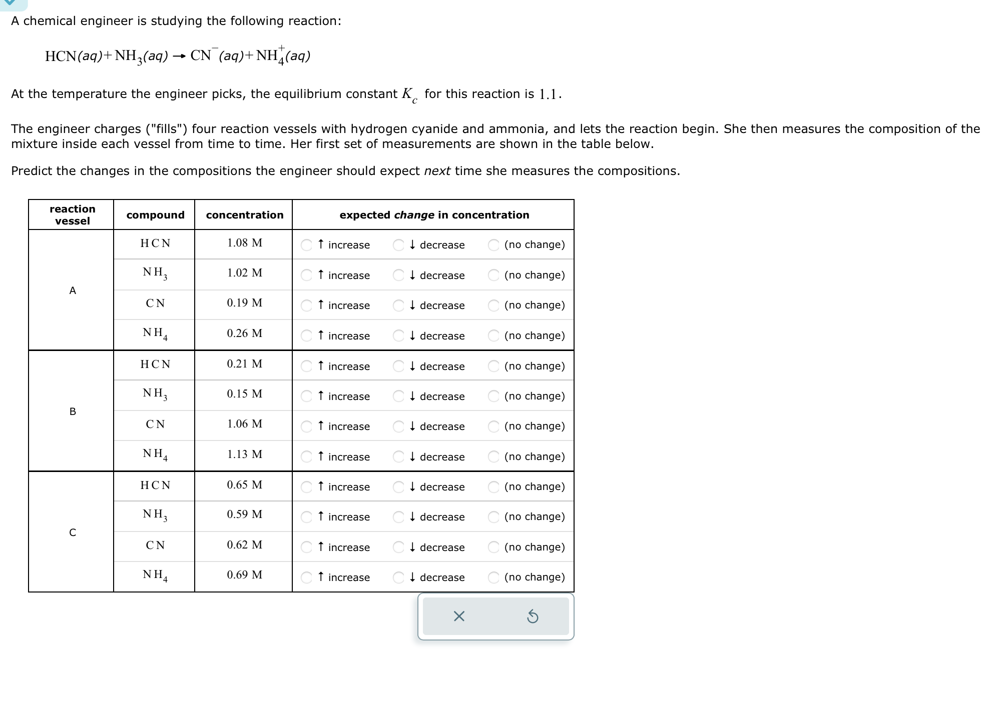 Solved A chemical engineer is studying the following | Chegg.com