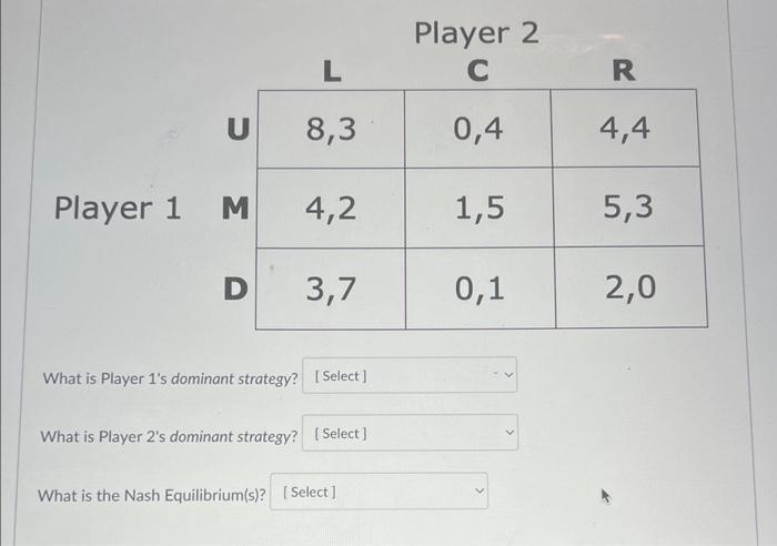 Solved Player 2 Player 1 What is Player 1's dominant | Chegg.com