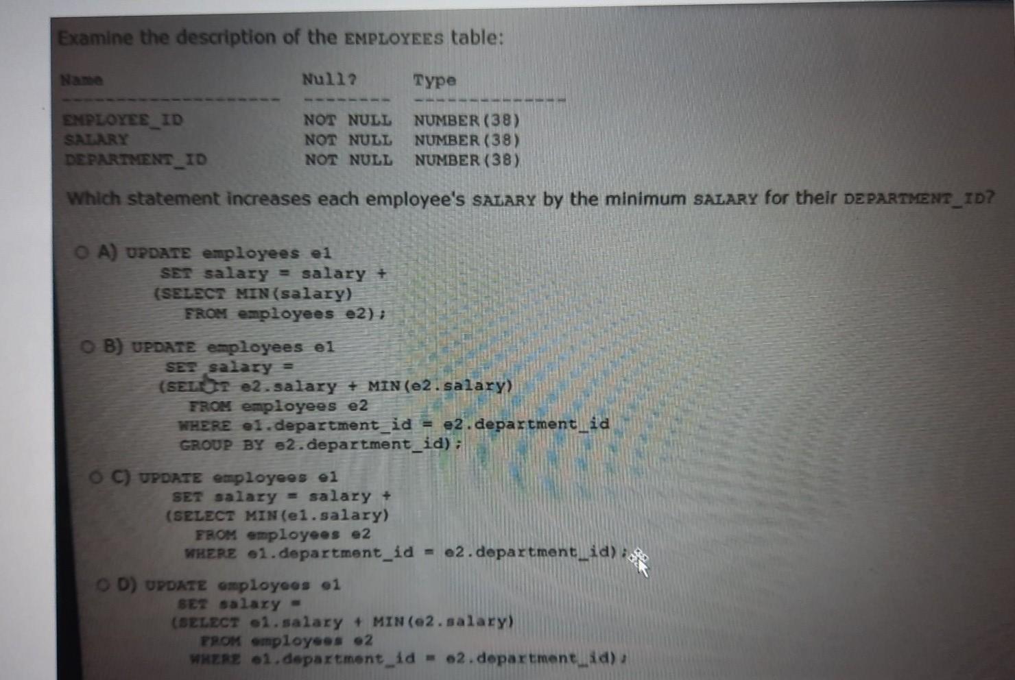 Solved Examine the description of the EMPLOYEES table: | Chegg.com
