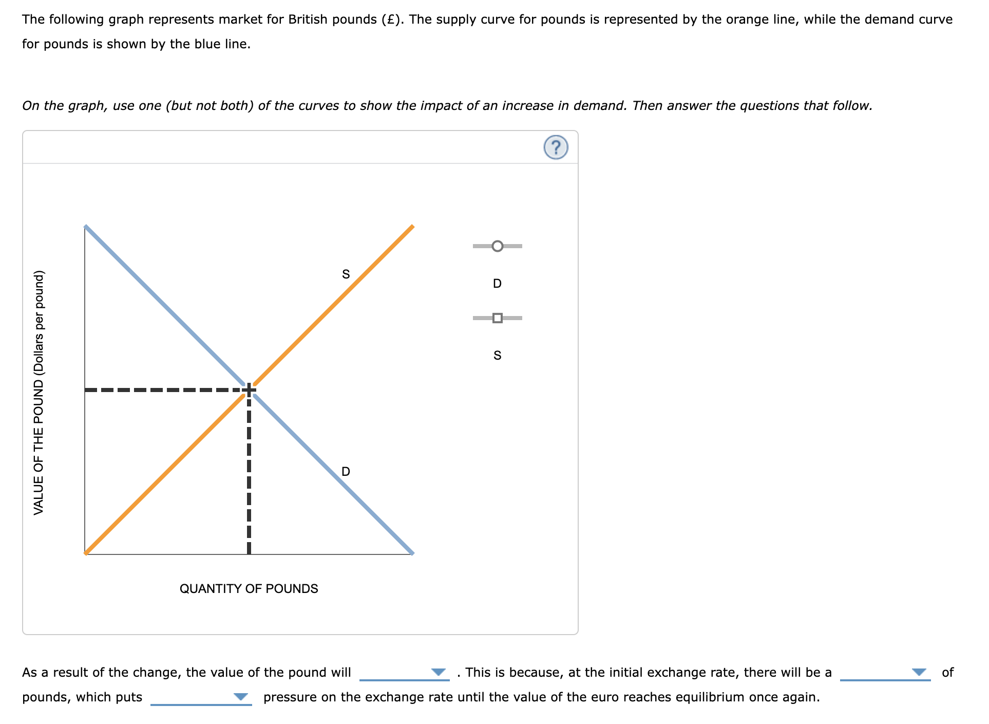 Solved The following graph represents market for British | Chegg.com