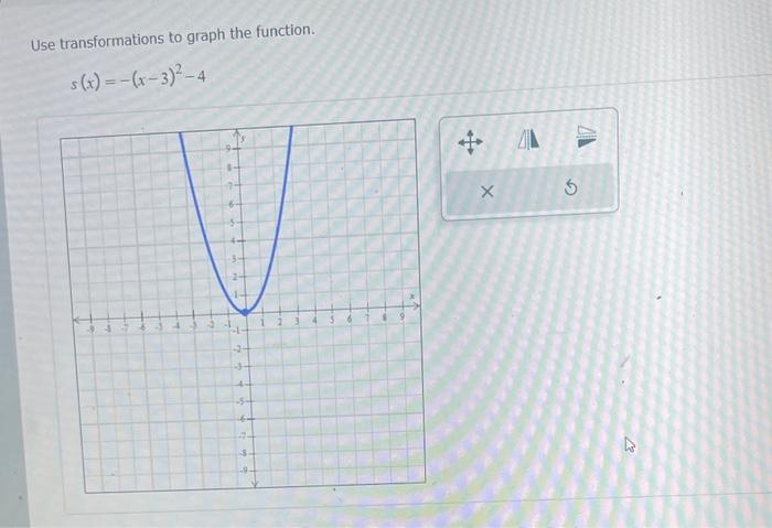 Solved Use transformations to graph the function. | Chegg.com