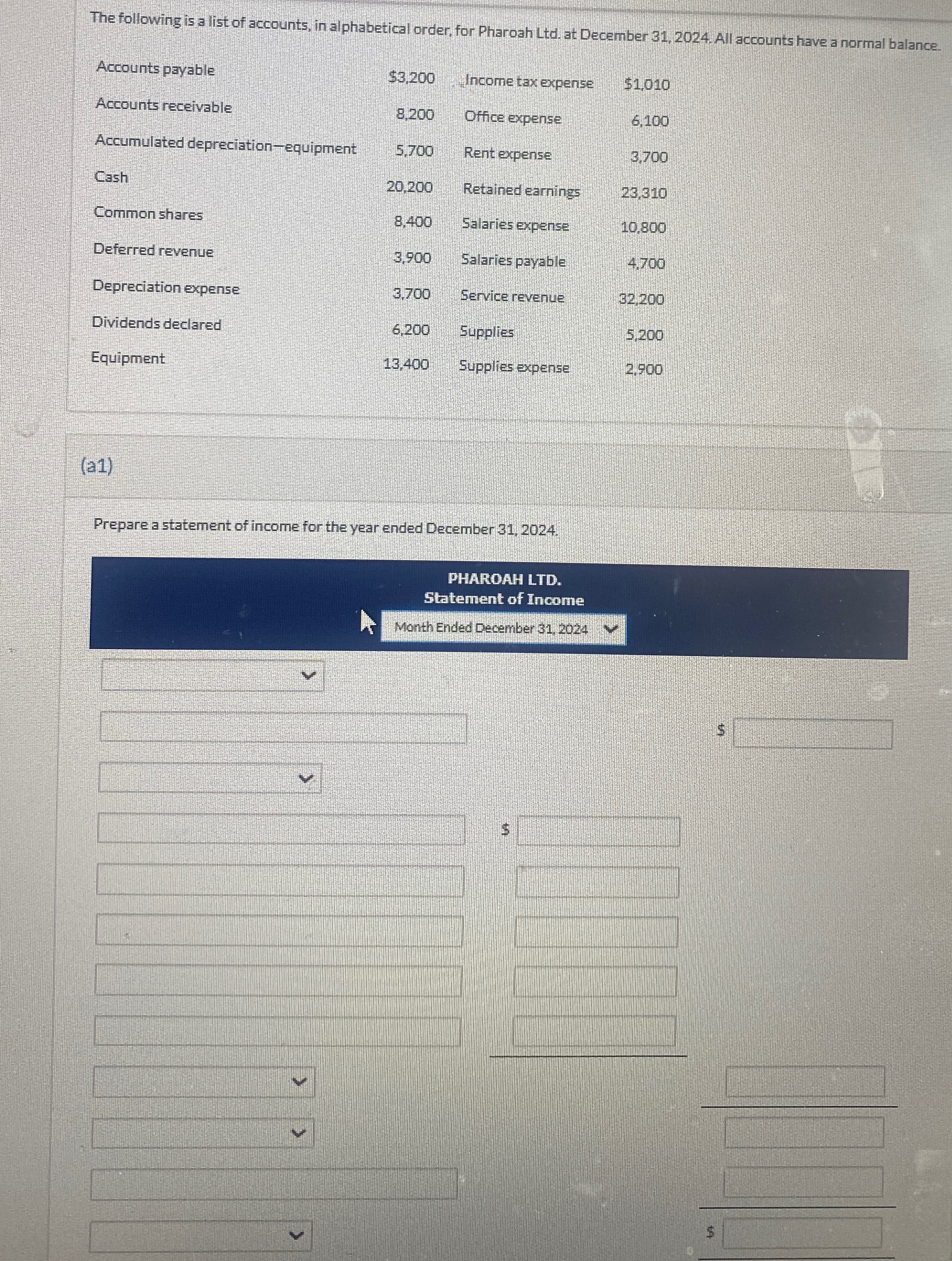 Solved The following is a list of accounts, in alphabetical | Chegg.com