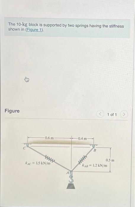Solved The 10−kg block is supported by two springs having | Chegg.com