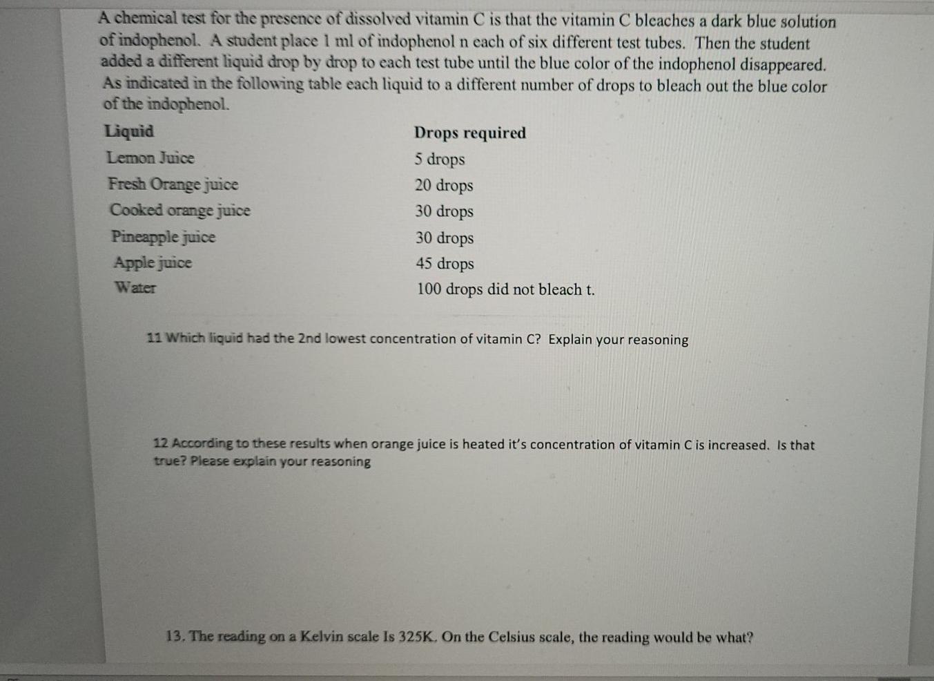 Solved A chemical test for the presence of dissolved vitamin | Chegg.com