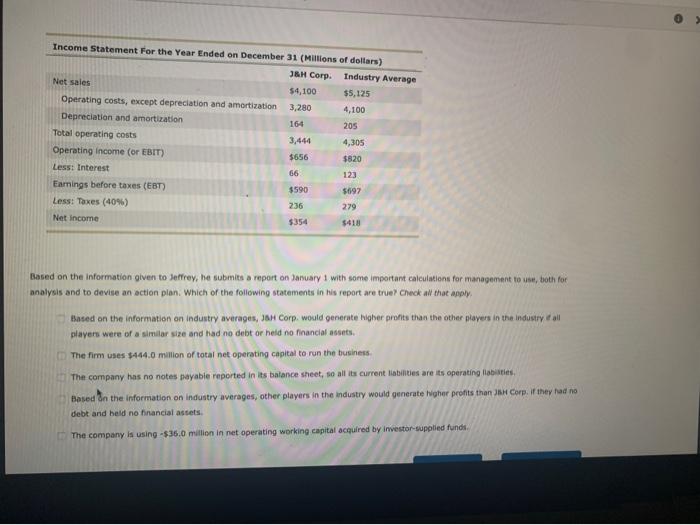 Solved 7. Analyzing accounting data for managerial decisions | Chegg.com