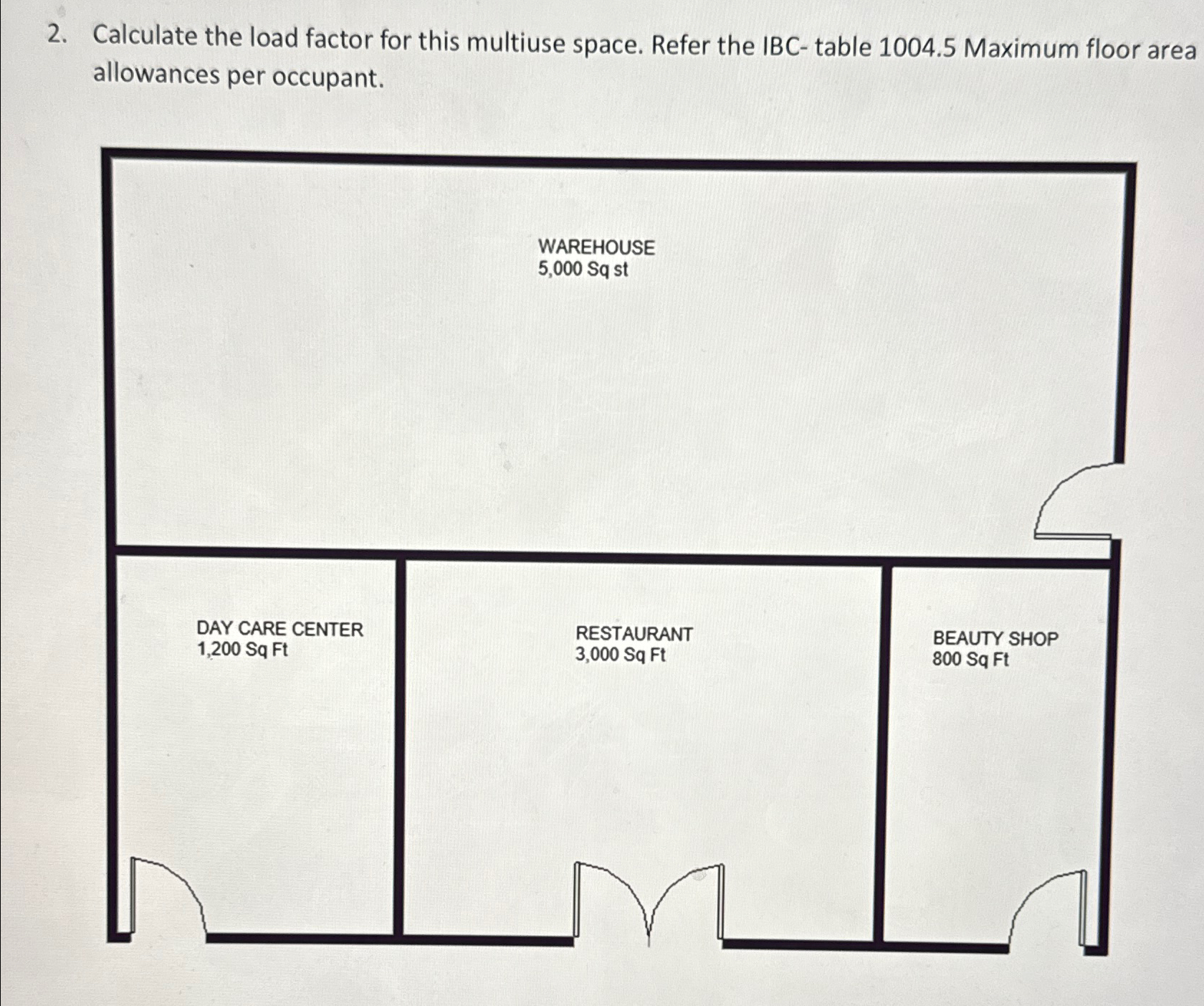 Solved Calculate the load factor for this multiuse space. | Chegg.com