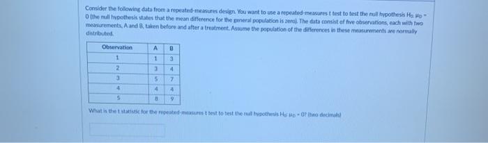 Solved Consider the following data from a repeated measures | Chegg.com