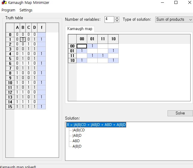 Solved - x Karnaugh Map Minimizer Program Settings Truth | Chegg.com