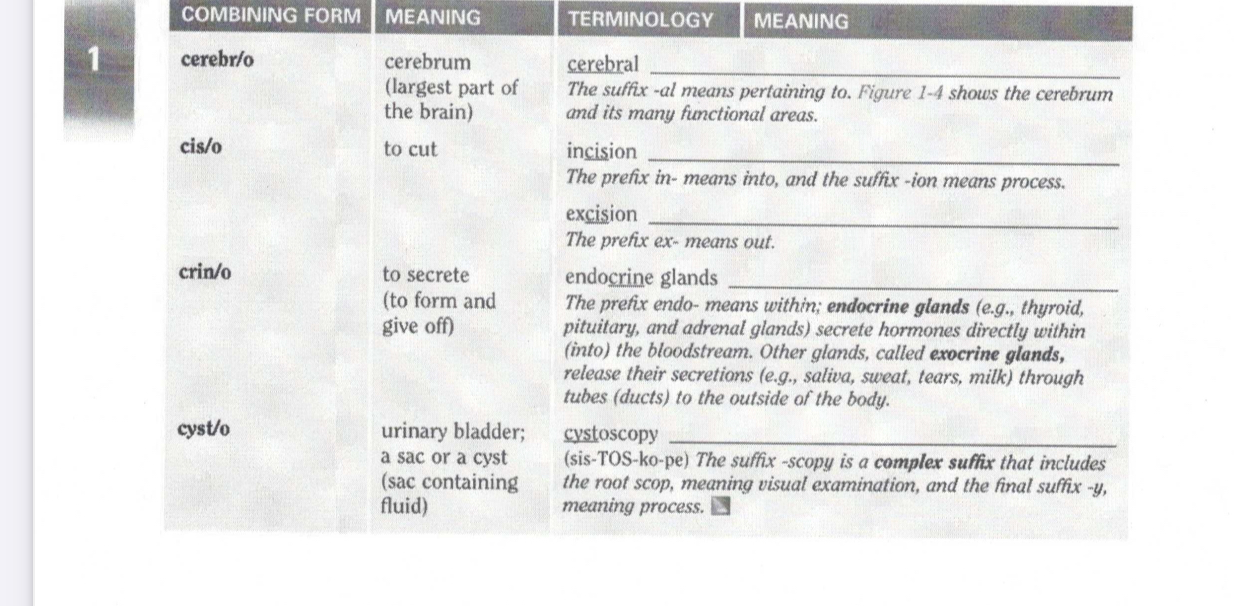 Solved \table[[COMBINING | Chegg.com