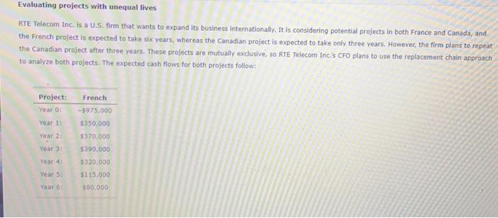 Solved Evaluating projects with unequal lives RTE Telecom | Chegg.com