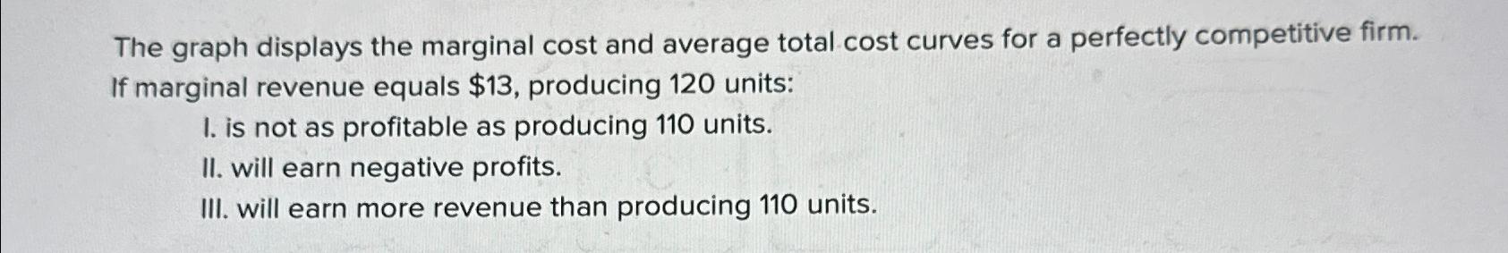 Solved The graph displays the marginal cost and average | Chegg.com