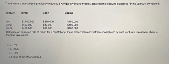 Solved Three venture investments previously made by BKAngel, | Chegg.com