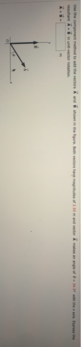 Solved Use the component method to add the vectors A and B | Chegg.com