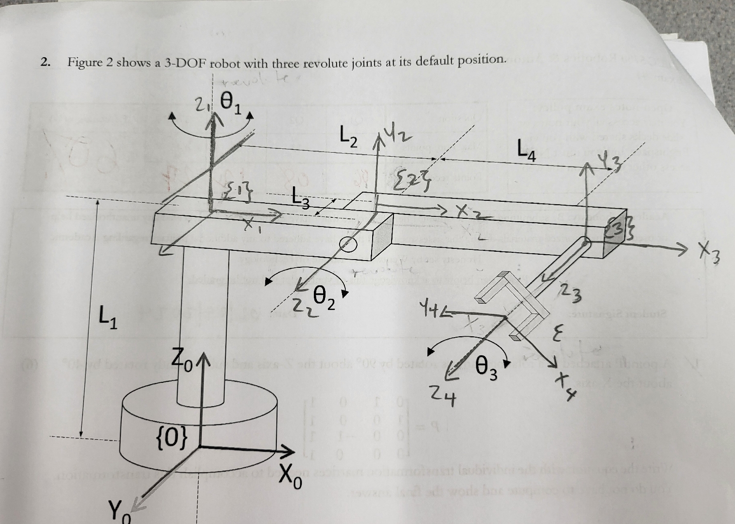 Figure 2 ﻿shows a 3-DOF robot with three revolute | Chegg.com