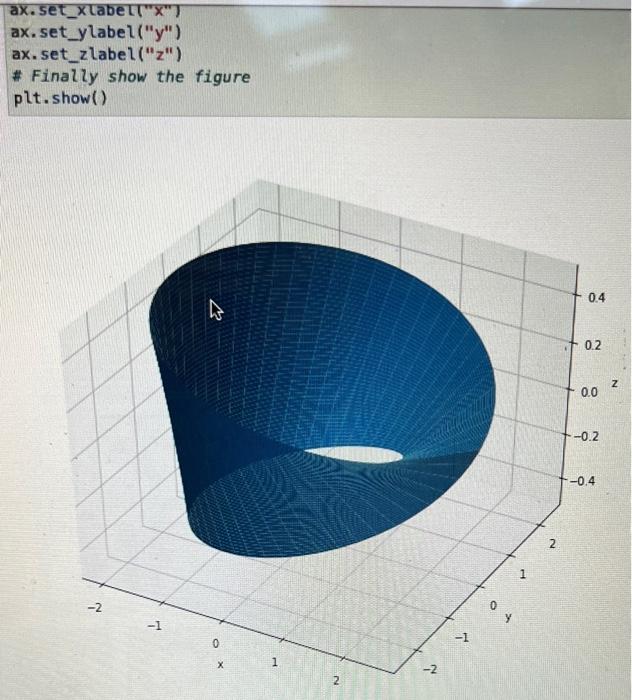 Solved Question 3. Consider the parametric surface α:D→R3 | Chegg.com