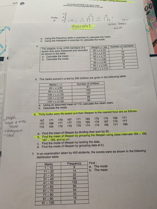 Solved Homework Supplement: Levels of Graph Comprehension | Chegg.com