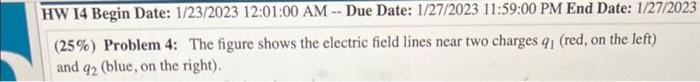 Solved 25 Problem 4 The Figure Shows The Electric Field