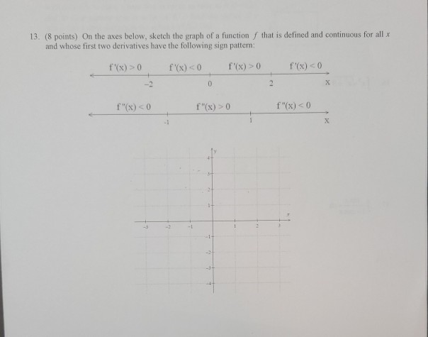 Solved that is defined and continuous for all x 13. (8 | Chegg.com