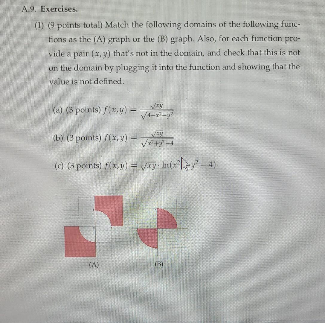 Solved (1) (9 points total) Match the following domains of | Chegg.com