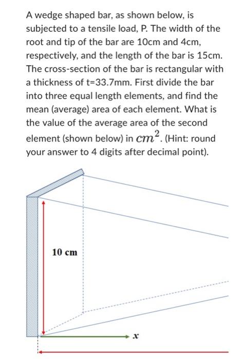 Solved A wedge shaped bar, as shown below, is subjected to a | Chegg.com