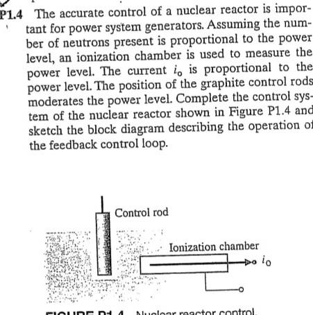 Solved 1.4 The accurate control of a nuclear reactor is | Chegg.com
