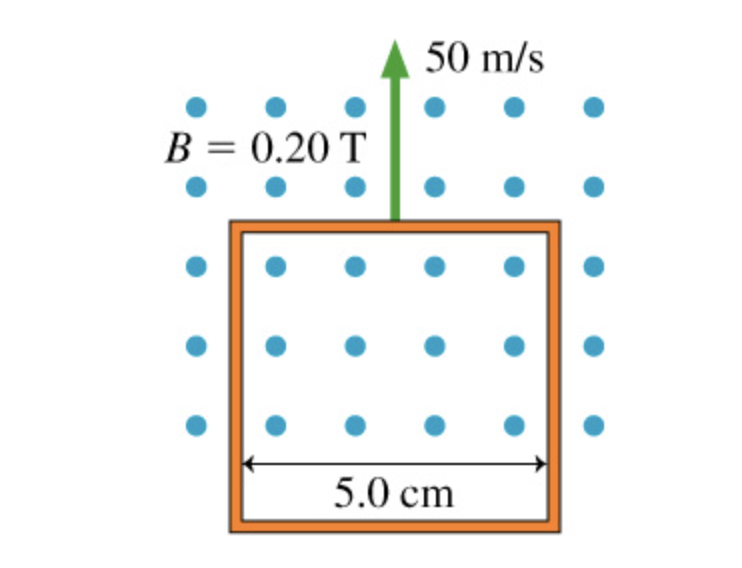 Solved The loop in the figure is being pushed into the 0.20 | Chegg.com