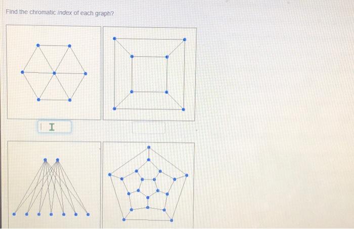 Solved Find the chromatic index of each graph? | Chegg.com
