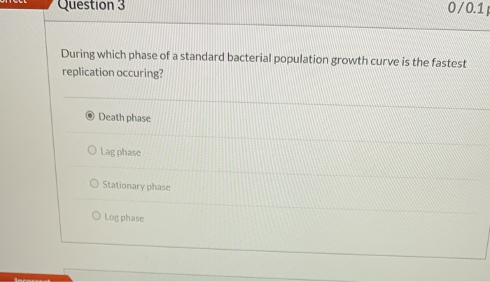 Solved Question 3 0/0.12 During which phase of a standard | Chegg.com