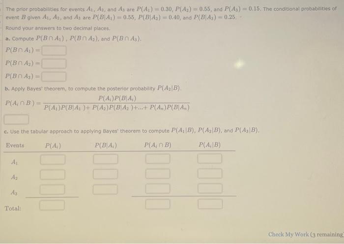 Solved The prior probabilities for events A1,A2, and A3 are | Chegg.com
