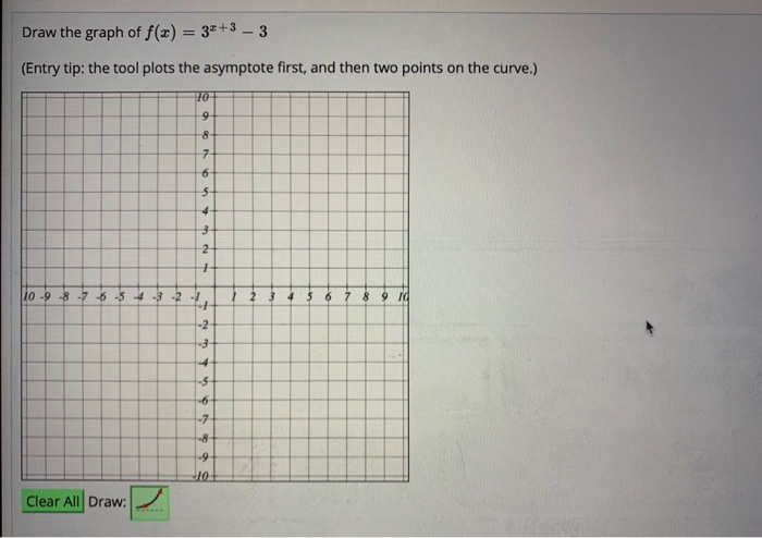 Solved Draw the graph of f(x) = 32+3 - 3 (Entry tip: the | Chegg.com