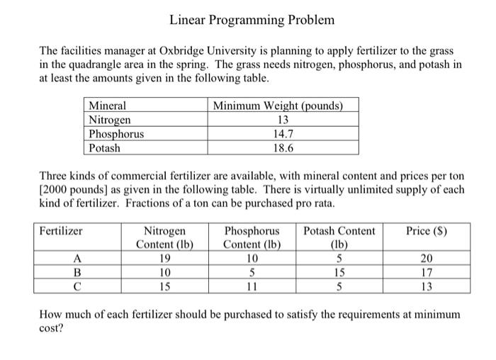 Solved Solve The Problem Using Excel Solver Please Answer 