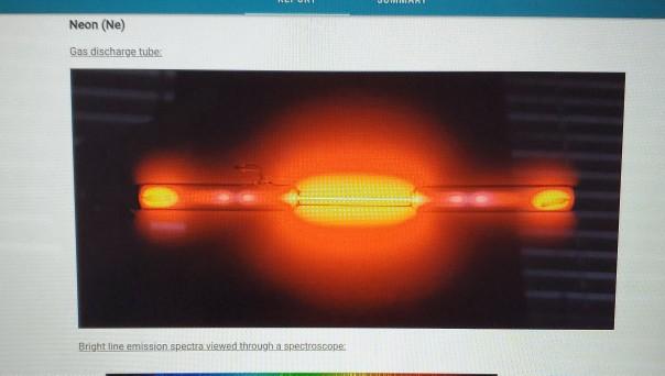 (32pts) Part B. Spectroscope Analysis of Atomic Gases | Chegg.com